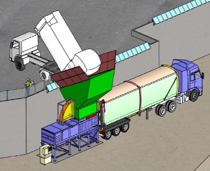 Rapid Waste Transfer Process | Proposed Operations Centre | Your Say ...